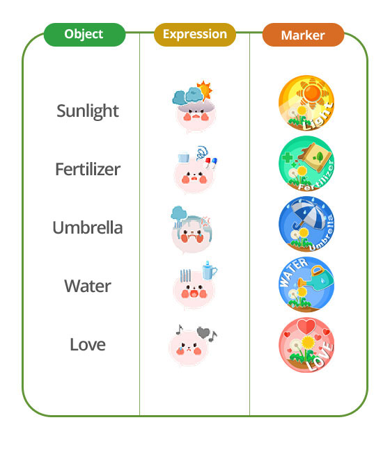 My Little Farm (AR Coding) – Rev4edu_EN